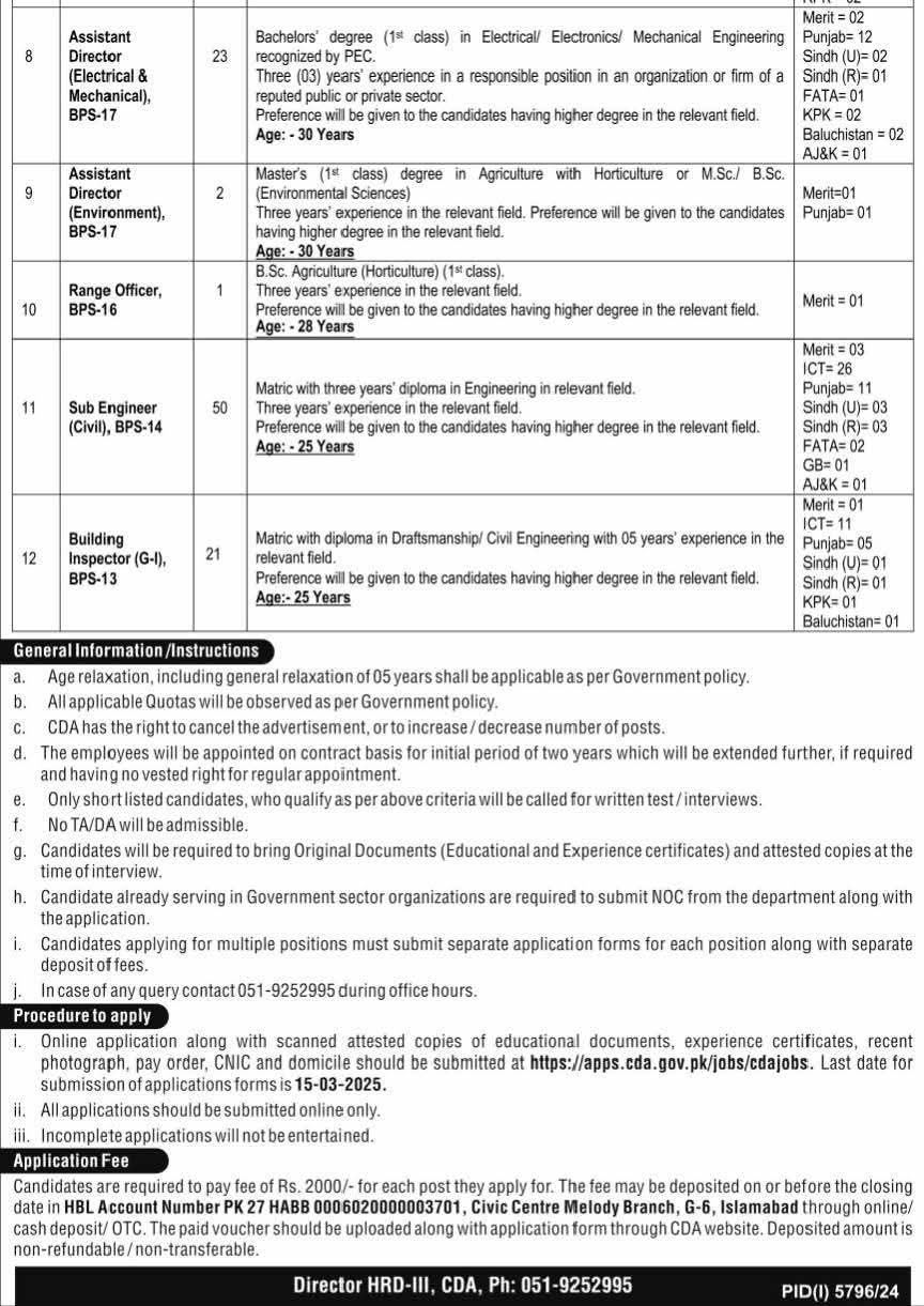 Capital Development Authority CDA Jobs 2025 Apply Online