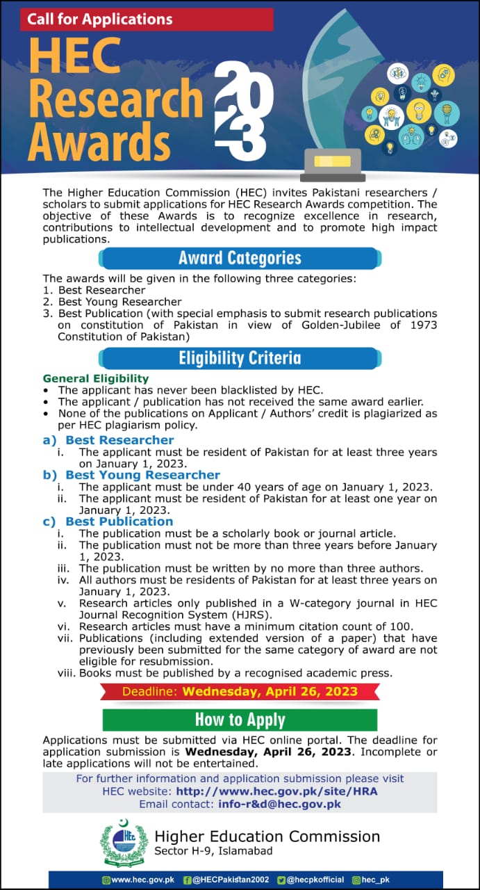 Higher Education Commission HEC Research Awards 2023