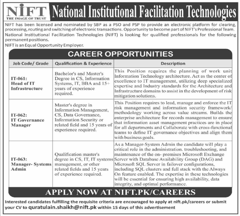 National Institutional Facilitation Technologies NIFT Jobs 2023