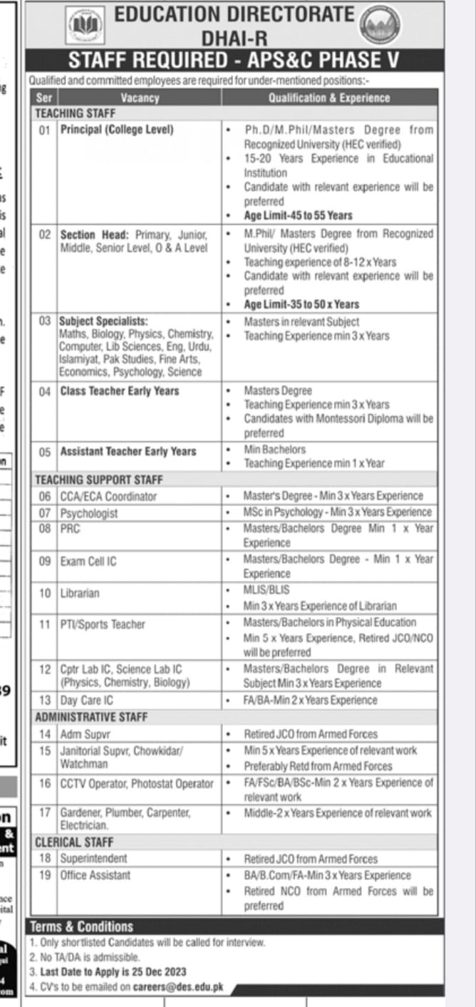 Army Public School APS Education Directorate Jobs 2023