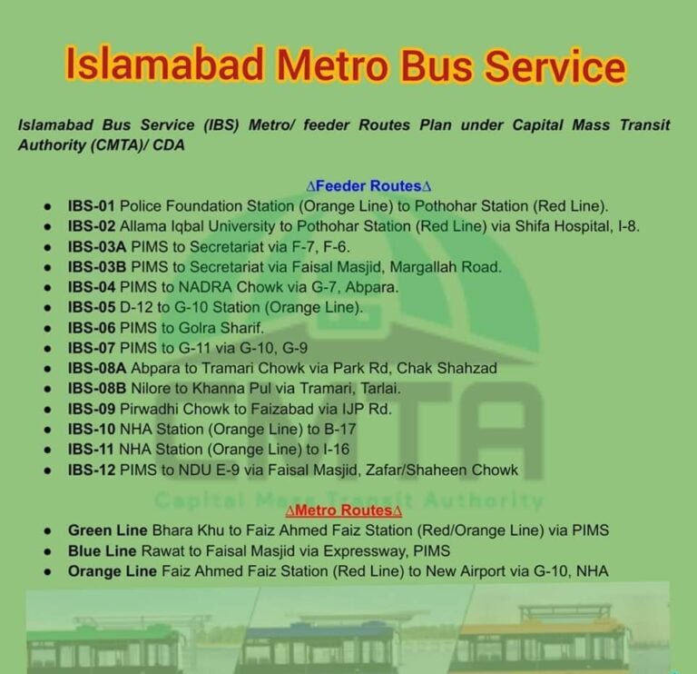 New Electric Buses in Islamabad - Check All Routes Detail Here