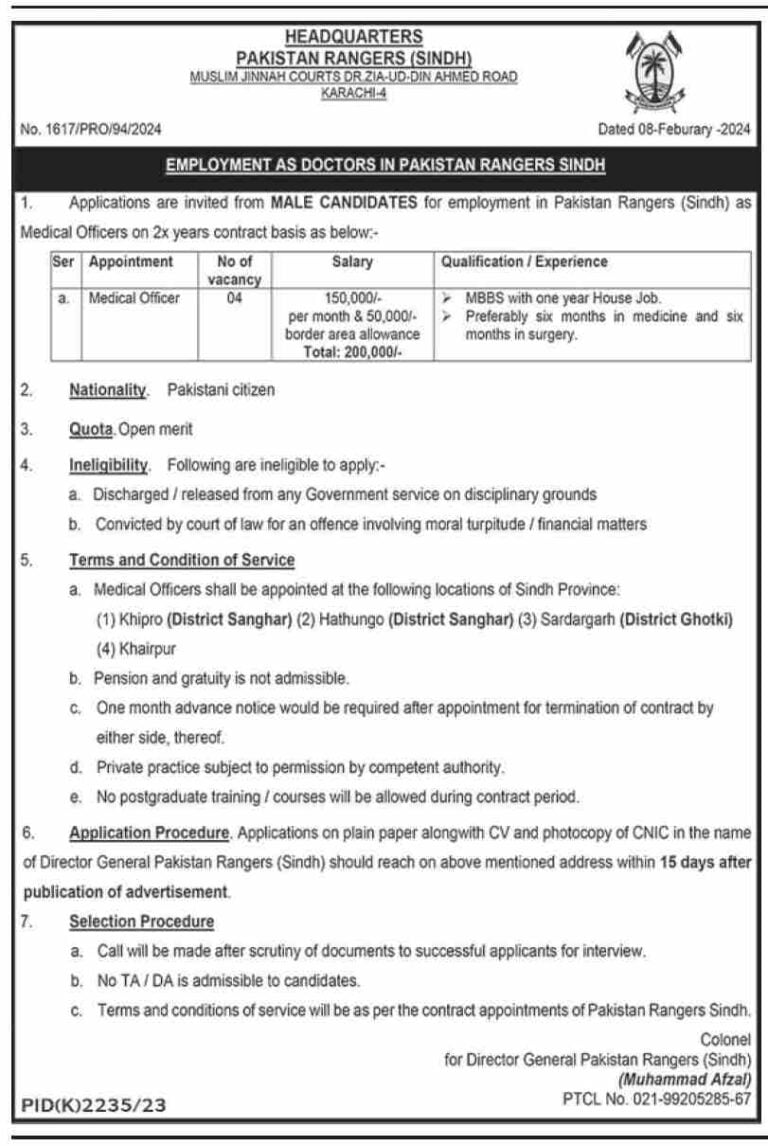 Pakistan Rangers Sindh Medical Officer Jobs 2024
