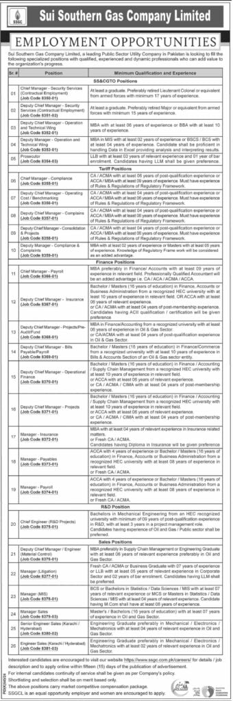 Sui Southern Gas Company SSGC September Jobs 2024 Apply Online
