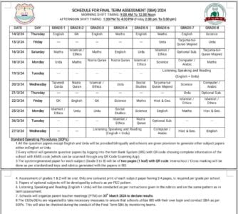 SBA 2024 Date Sheet 2024 - School Based Assessment Exams in Punjab