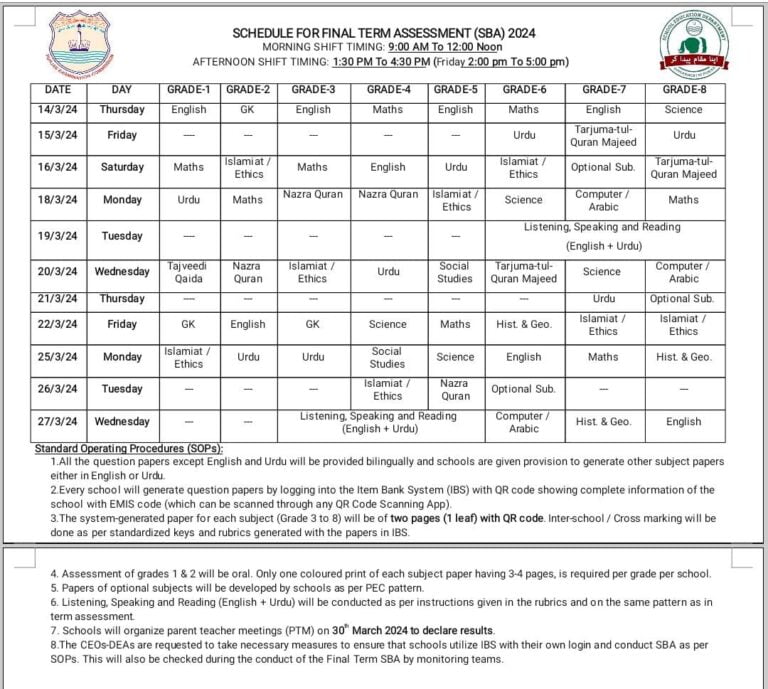 SBA 2024 Date Sheet 2024 - School Based Assessment Exams in Punjab