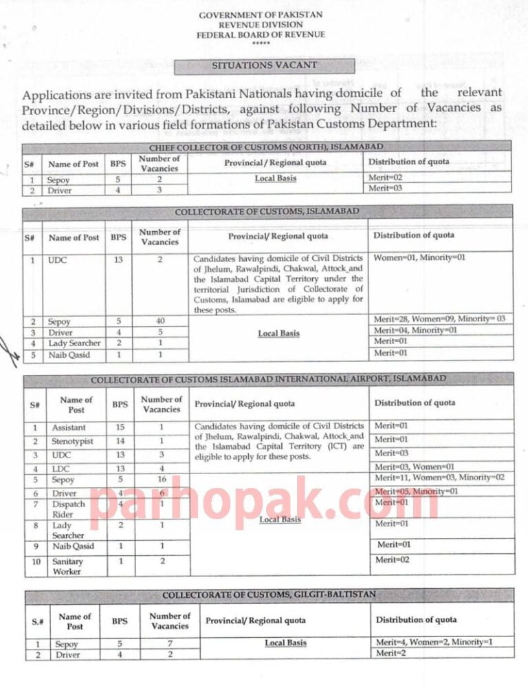 FBR Pakistan Customs Jobs 2024 for all Pakistan - NJP Portal