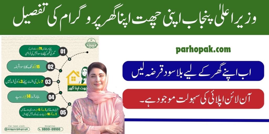 CM Punjab Apni Chat Apna Ghar Loan Scheme Apply Online acag.punjab.gov.pk