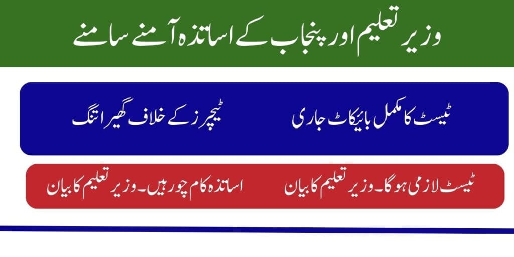 Parho Pakistan - Latest Jobs Education and Technology